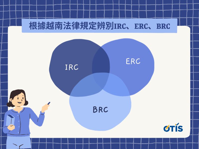 根據越南法律規定辨別越南IRC、ERC、BRC