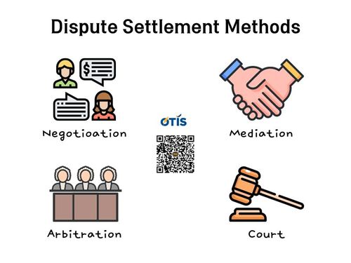 OVERVIEW OF DISPUTE RESOLUTION METHODS IN VIETNAM - OTIS LAWYERS
